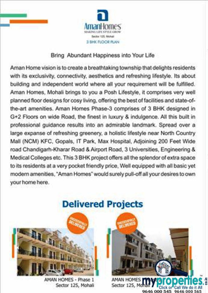 3 BHK Flats in Aman Homes in Sunny Enclave, Sector 125, Kharar – Call ...