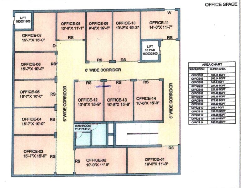 Northview Park Zirakpur | Call 9290000454 | Showrooms, Shops